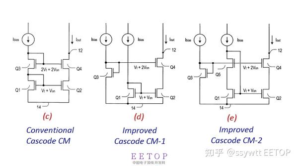 EETOP往期原创精华帖《聊聊电流镜(上)》 - 知乎