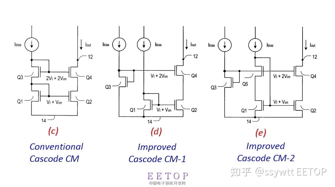 EETOP往期原创精华帖《聊聊电流镜(上)》 - 知乎