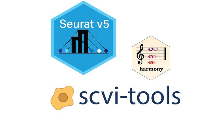 Highlights || 单细胞数据分析工具 Seurat v5 - 知乎