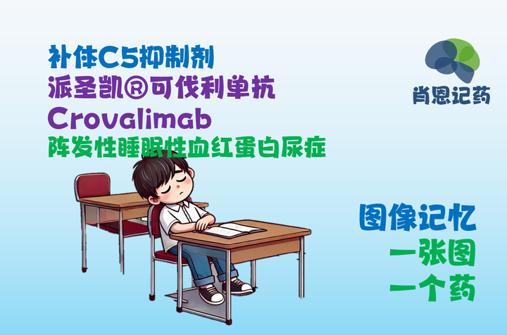 记住所有FDA生物药 | 补体C5抑制剂 | 可伐利单抗Crovalimab | 阵发性睡眠性血红蛋白尿症（PNH） - 知乎