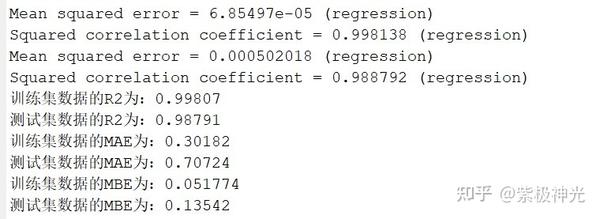 【sa Svm预测】基于模拟退火算法优化支持向量机的数据回归预测研究(matlab代码实现) 知乎