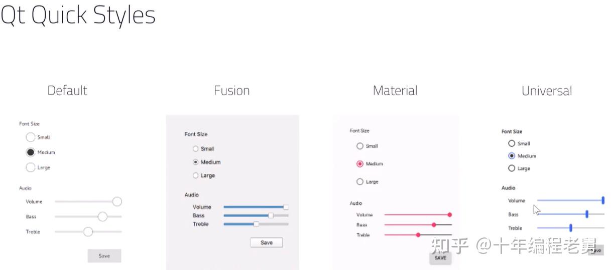 Qt Quick 和 Widgets 的对比 - 知乎