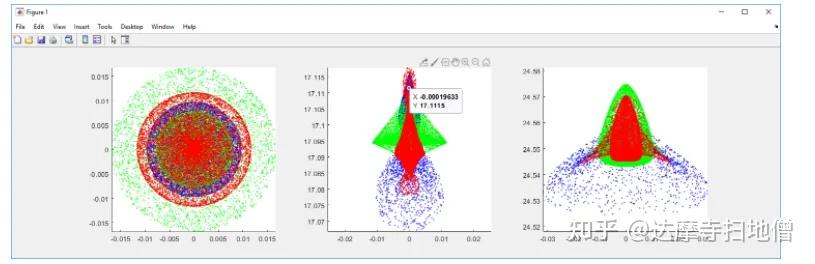 Ansys Zemax | 在 MATLAB 或 Python 中使用 ZOS-API 进行光线追迹的批次处理 - 知乎
