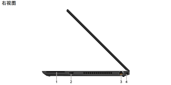 AMD版ThinkPad崛起之路的开始——二手ThinkPadT495淘机攻略 - 知乎
