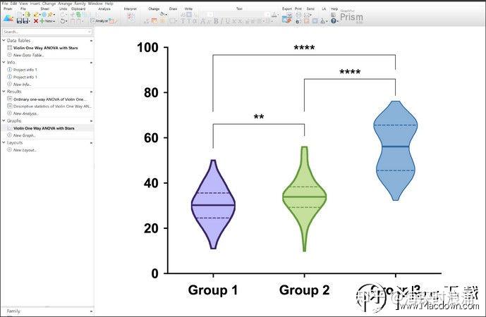 GraphPad Prism 8 for Mac(医学研究和绘图工具) - 知乎
