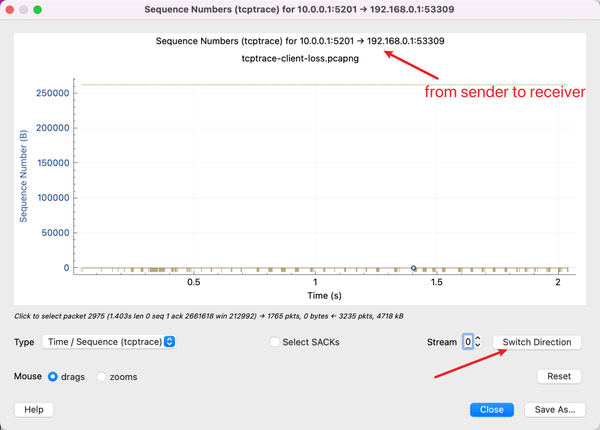 如何使用 Wireshark 分析 Tcp 吞吐瓶颈 知乎