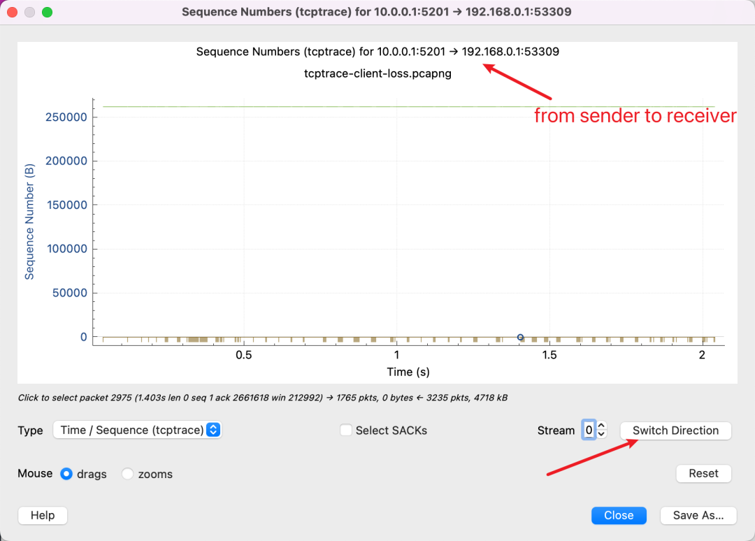 如何使用 Wireshark 分析 TCP 吞吐瓶颈 - 知乎