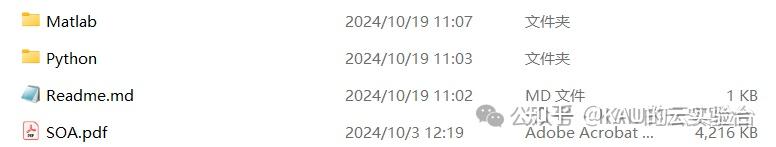 高效计算！|海鸥优化算法SOA理论与实现（Matlab/Python双语言教程） - 知乎