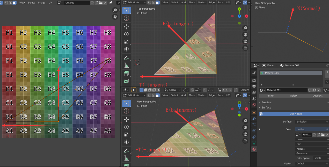 切线空间（Tangent Space）完全解析 - 知乎