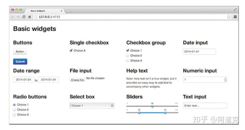 Shiny初步：Shiny app - 知乎