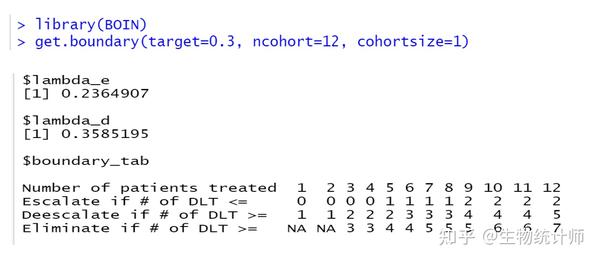 Bayesian optimal interval design - 知乎
