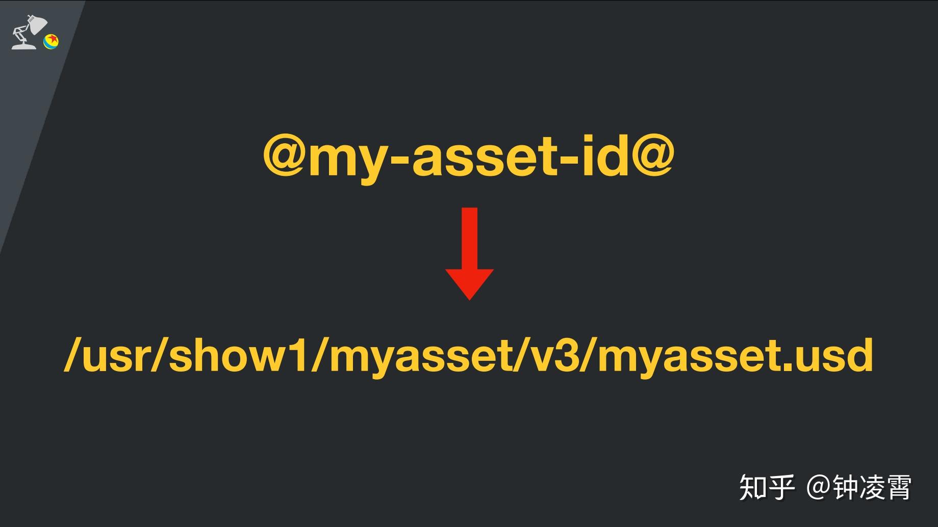 Pixar USD介绍 - 知乎