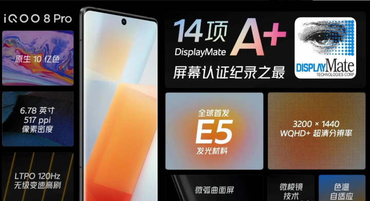 一文告诉你iQOO8和iQOO8Pro有何区别！【撩机分享】 - 知乎