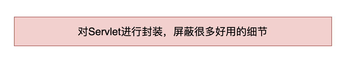 有了spring boot，还会有人使用spring或spring mvc吗？ - 知乎