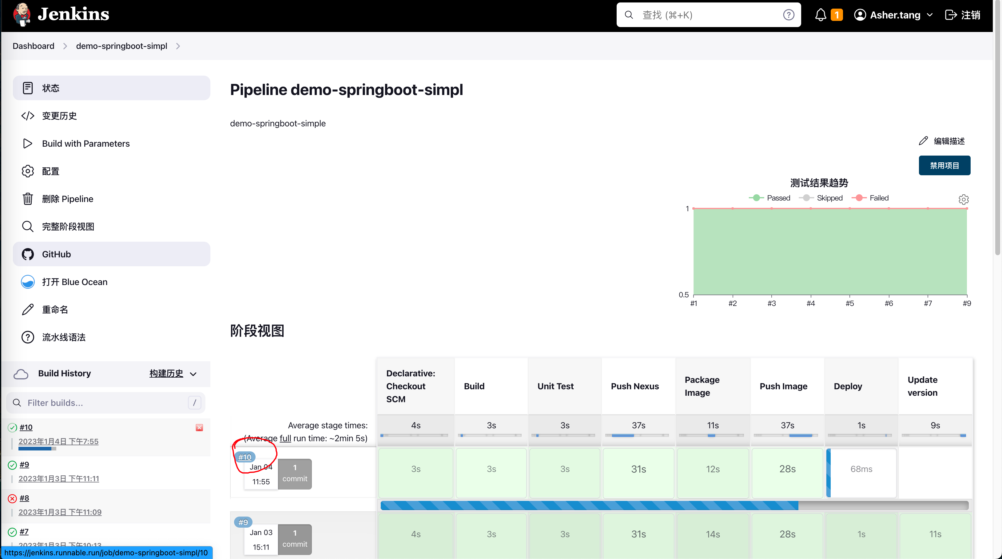 Java Jenkins Maven Docker Pom 
