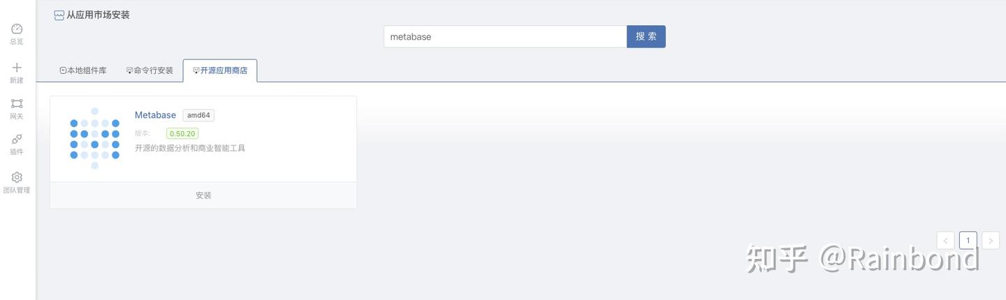 38k Star！颠覆传统BI，Metabase新一代智能数据分析工具 - 知乎