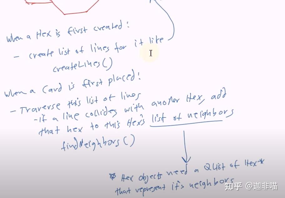 windows11+Qt6.6.2+Qt Game Tutorial 32 - Detecting Neighbors简单测试 - 知乎