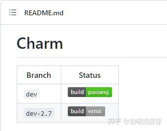 Charm-Crypto开发框架保姆级搭建教程 - 知乎