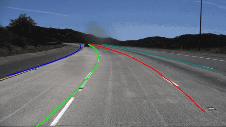 Ultra Fast Structure-aware Deep Lane Detection - 知乎