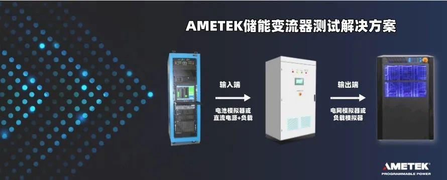 AMETEK储能变流器测试解决方案 - 知乎