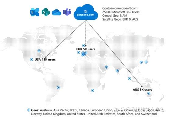 Microsoft 365 多地理位置目前面向 Teams 可用 - 知乎