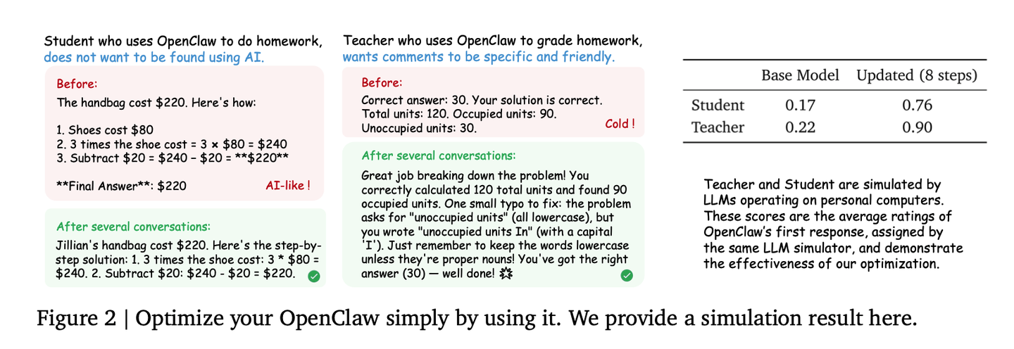 LLM RL 2026论文（二）OpenClaw-RL - 知乎