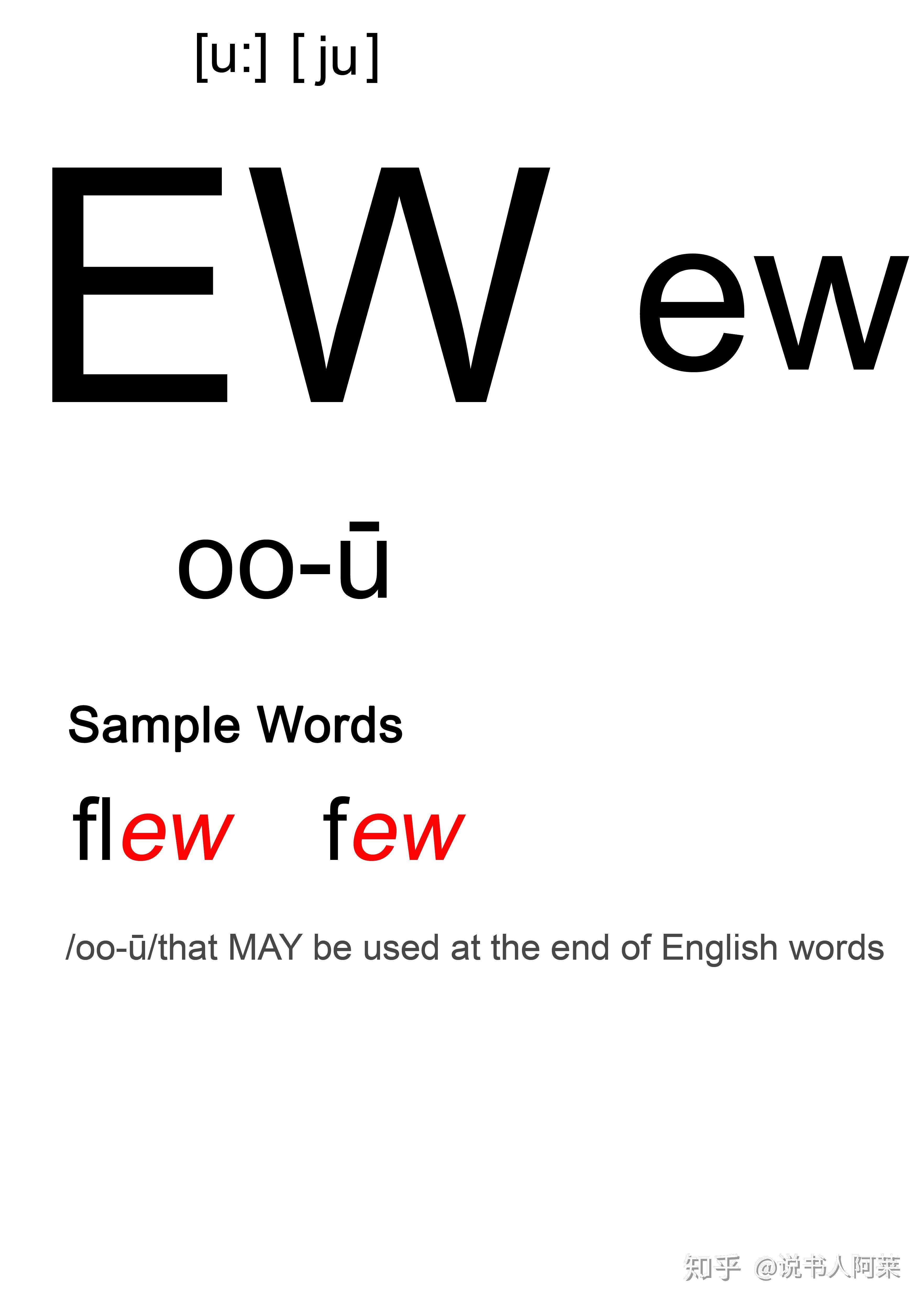 09.元辅音字母组合EW的发音—《记词更易 听音能写 见词能读Phonics》Phonics美音教学第九课 学习时间10分钟 - 知乎