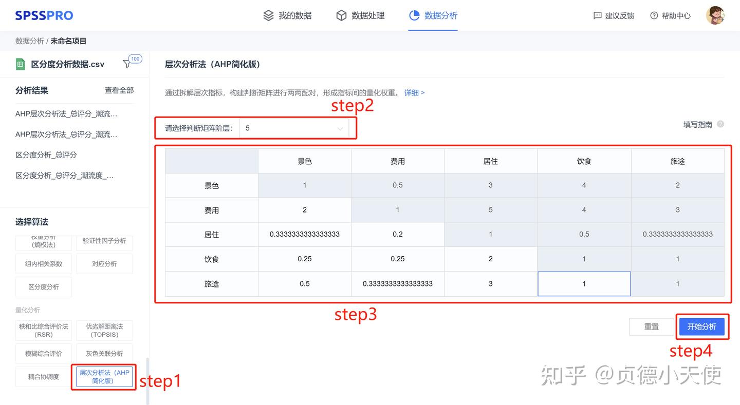 spsspro的使用感受 - 知乎