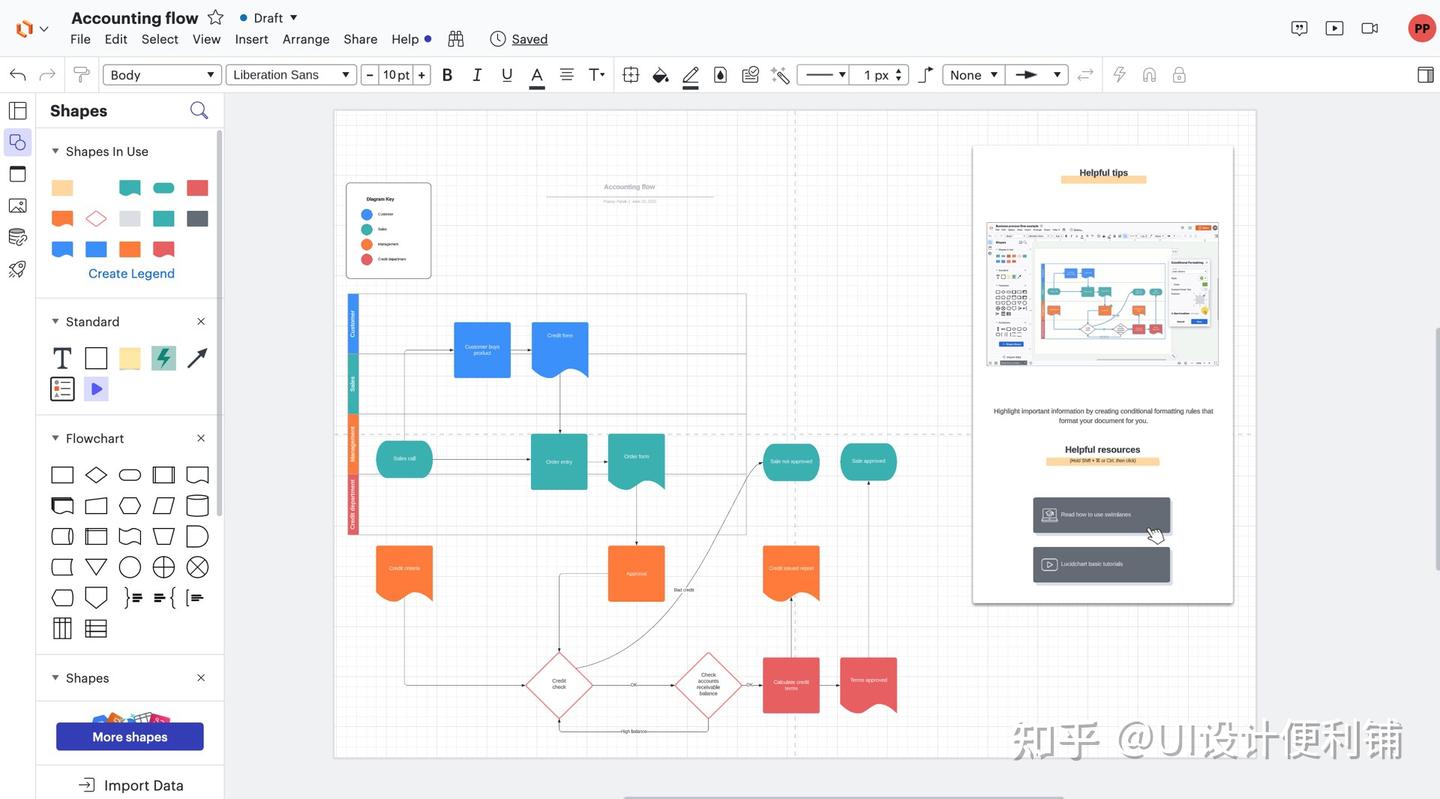 程序员必备5款画图神器 - 知乎