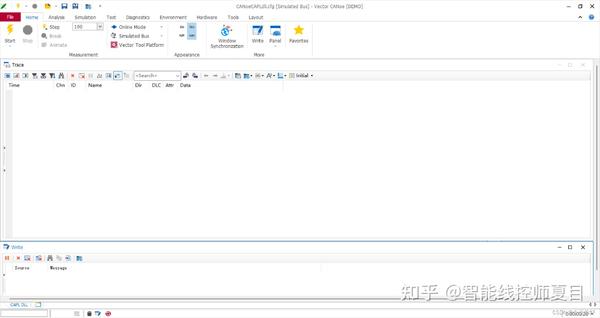 汽车电子中核心软件CANPro、CANoe和CANOPE傻傻分不清？一文讲清他们的区分与联系 - 知乎