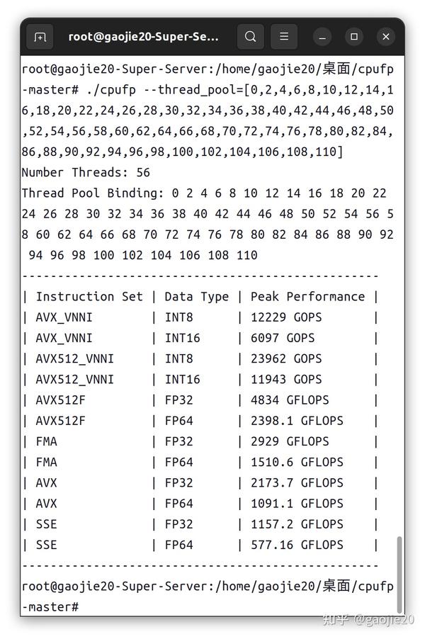 Intel Xeon w9-3495X与SuperMicro X13SWA-TF联合评测 - 知乎