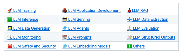 LLM 工程师工具箱：120+大模型库全攻略！ - 知乎