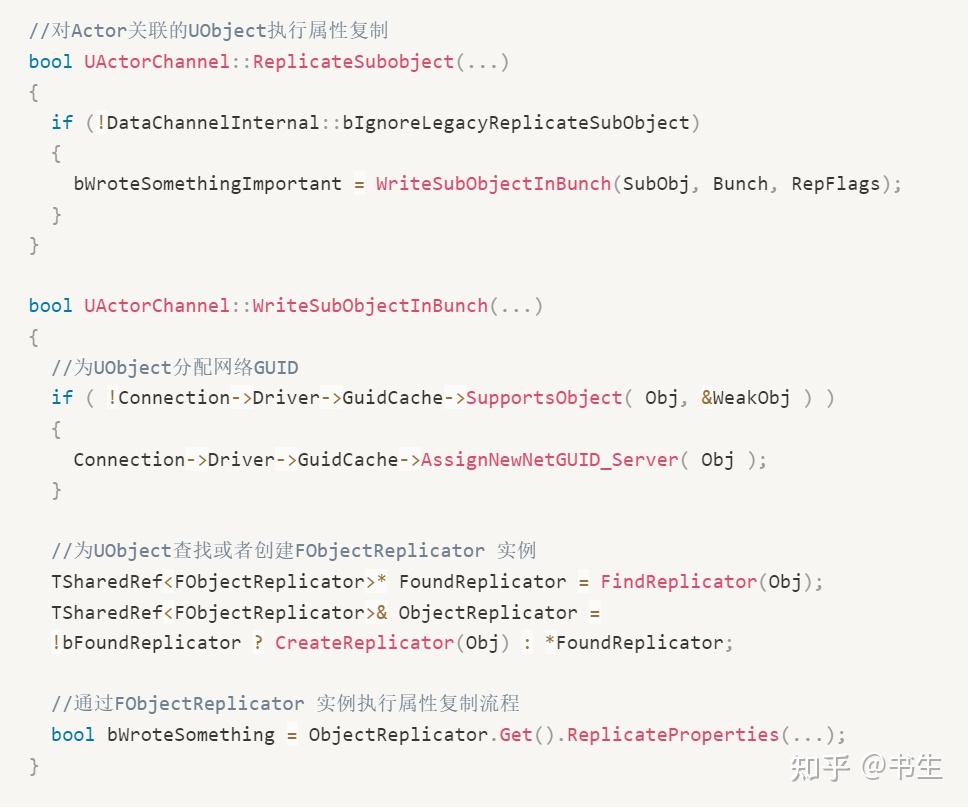 UE 网络通信-5.0属性复制&RPC详解 - 知乎