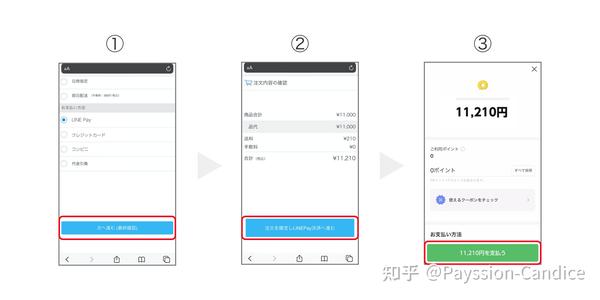 什么是电子钱包LINE Pay？ - 知乎