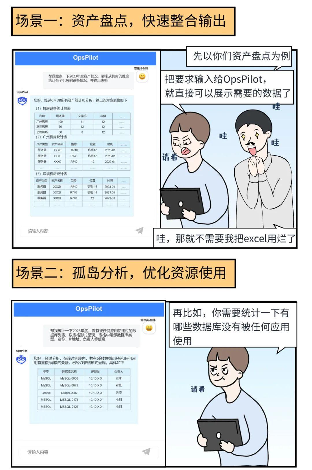 运维工具丨WeOps-Lab，当知识图谱加持CMDB，智能资产盘点又快又准 - 嘉为蓝鲸