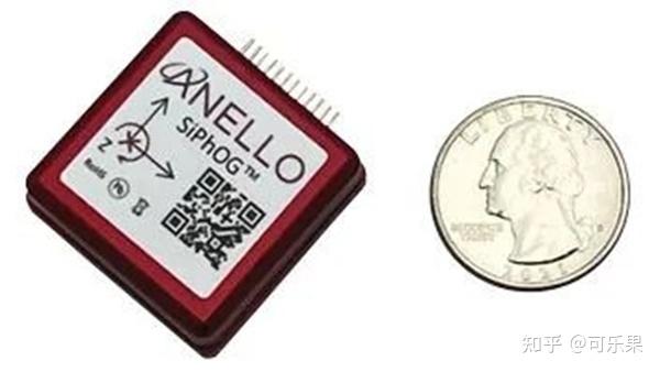 ANELLO Photonics推出基于全球最小光学陀螺仪的惯性导航系统 - 知乎