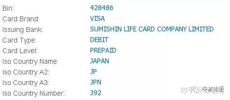 日本虚拟信用卡V-preca注册使用攻略 - 知乎