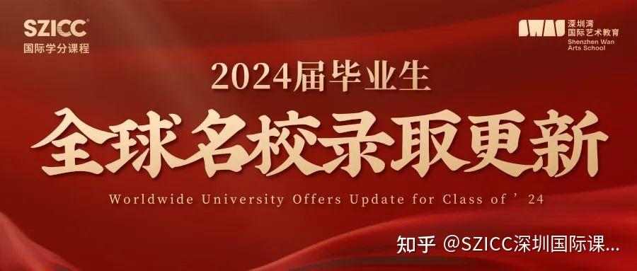 录取喜报！香港大学+2封！曼大+35封！G5名校UCL、爱丁堡大学... - 知乎