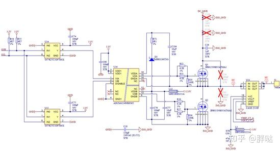 关于Δ Σadc调制器及其应用实现 知乎