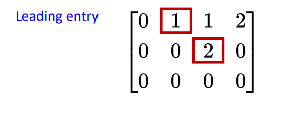 Linear Algebra 1: Linear Systems & Row Echelon Form - 知乎