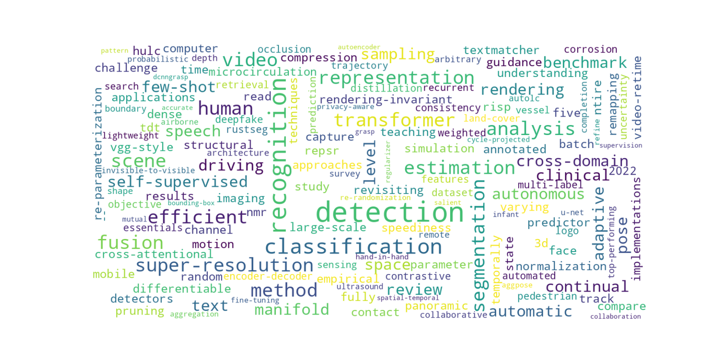 arXiv每日更新-20220512（今日关键词：detection, recognition, classification) - 知乎