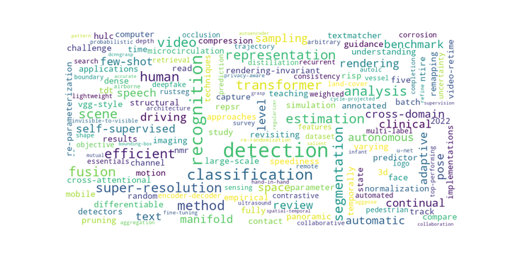 arXiv每日更新-20220512（今日关键词：detection, recognition, classification) - 知乎