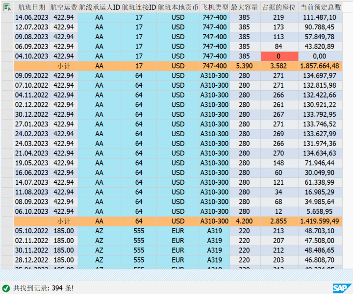 ALV添加列颜色、行颜色、单元格颜色(附色卡) - 知乎