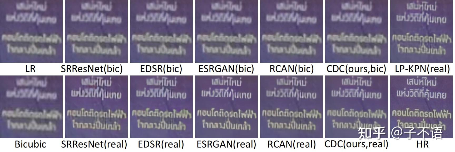 Real-world Super-Resolution | 真实世界超分辨率 - 知乎