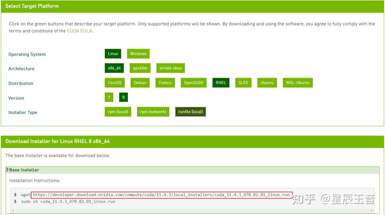 GPU压力测试工具安装指导（RHEL8.2） - 知乎