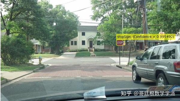 自动驾驶之-MATLAB环境下基于深度学习的目标检测（停车标志检测） - 知乎