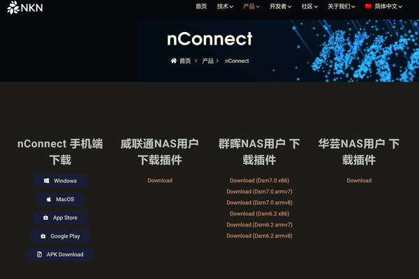 内网穿透-nConnect与zerotier如何搭建我的远程私人服务器 - 知乎