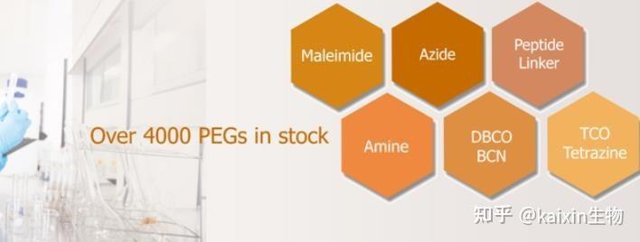 关于Pyrene-PEG2/PEG3/PEG4/PEG5-azide化学式，分子量等相关对比总结 - 知乎
