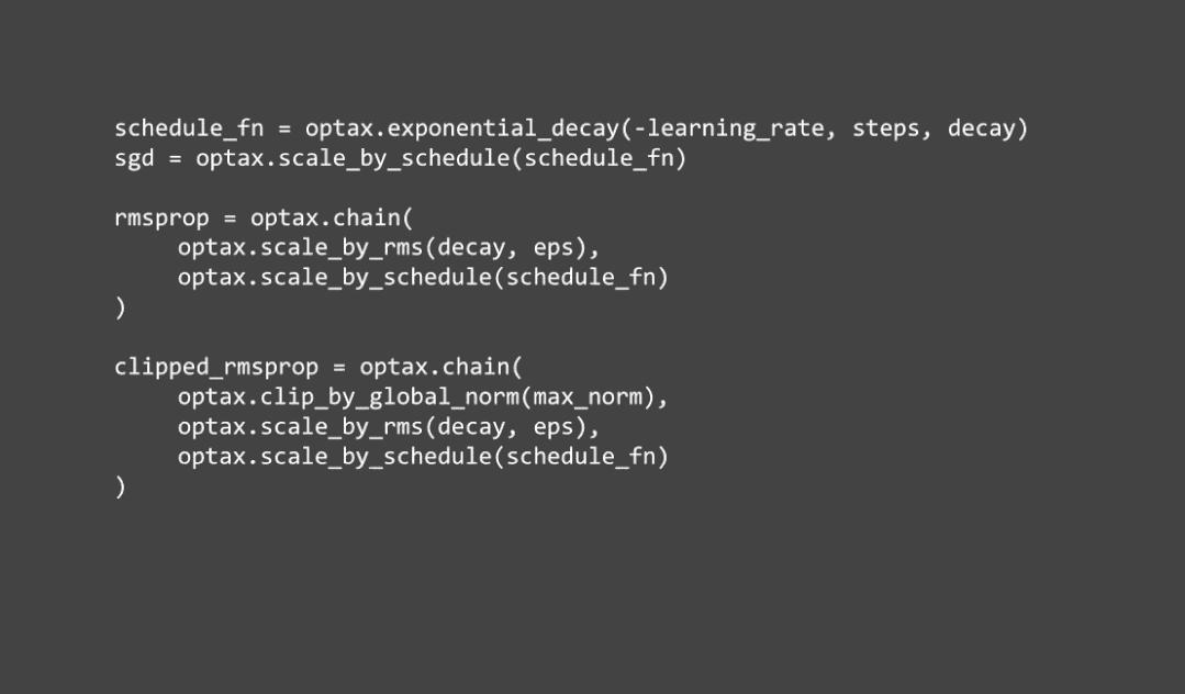 AI研究的提速器! DeepMind力荐的JAX到底有多强大？ - 知乎