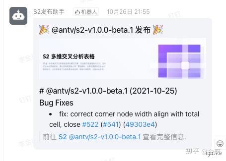 使用 Github Action 来做自动化 - 知乎